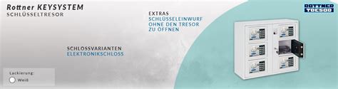 Rottner Keysystem 6 Elektronik Schlüsseltresor Tresor Online Shop