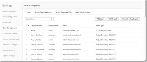 User Management Zoho Analytics On Premise