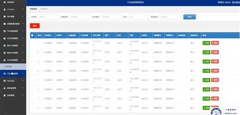 Springboot Vue
