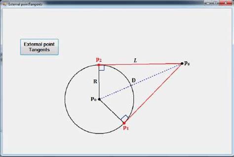 Tangency Points From External Point Download Scientific Diagram