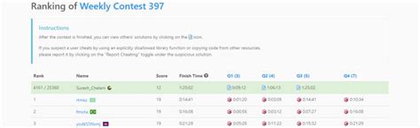 Suresh Chelani On Linkedin Leetcode Contest Coding Jaishreeram