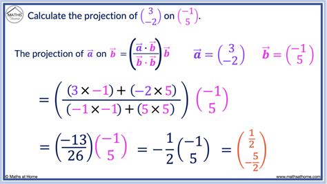 How To Calculate Scalar And Vector Projections