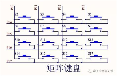 矩阵键盘程序 详解4x4矩阵按键的应用及编程 csdn博客