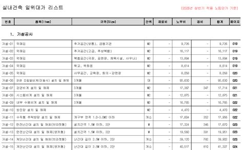 2025년 상반기 임금적용 실내건축 일위대가 파일첨부 참고용