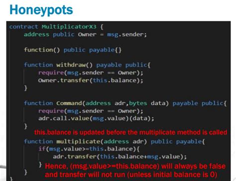 Blockchain Attack Vectors And Vulnerabilities To Smart Contracts