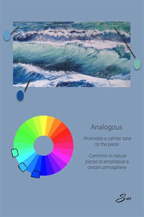 Analogous Color Scheme Analogues Colour Analogous Color Scheme Art Basics