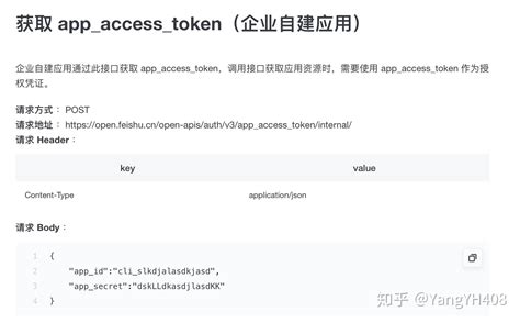 Python调用飞书api接口 知乎 Python调用飞书api接口 知乎