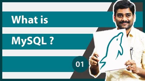 Manjunath Chidre On Linkedin What Is Mysql What Is Mysql Used For Mysql Tutorial 01