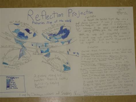 Map Distortion Project 7th Grade Ms Mcginns Classes At Slauson