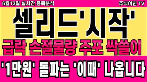 셀리드 주가전망 바닥 손절물량 주포 싹쓸이 결국 다음주 여기까진 올려야 한다 매도 하더라도 절대 지금은 아닙니다 셀리드 주주 필수시청영상 Youtube