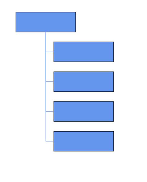 Getting Started With Syncfusion Blazor Diagram Component In Web App