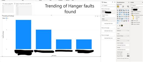 Build A Bar Chart Using Unpivot Data Microsoft Fabric Community