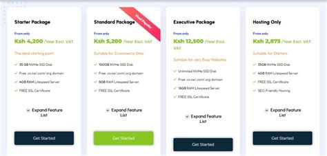 Hostpinnacle Kenya Affordable Web Hosting With Free Domain