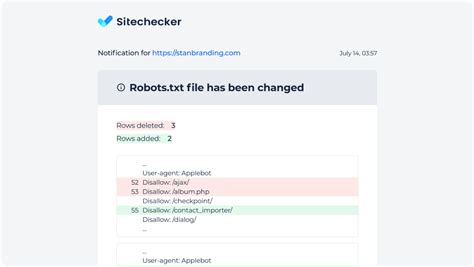 SEO Monitoring Tool Track Website Changes That Hurt Ranking
