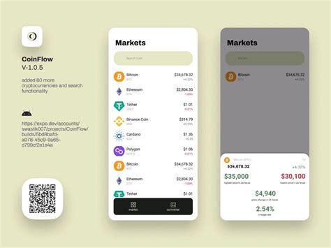 Swastik Bose On Linkedin Connections Reactnative Reactnative Tailwindcss Api Cryptocurrency