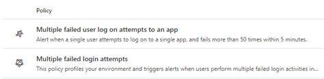 Azure Ad Conditional Access Policy Country Blocking Microsoft Qanda