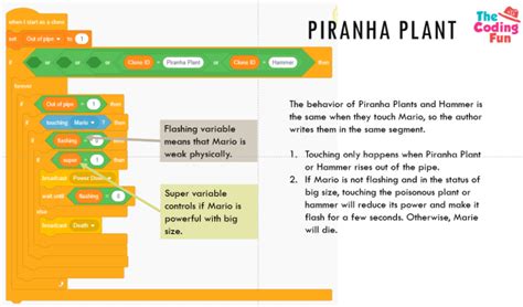 Learn Scratch By Reading And Analyzing Others Code Super Mario Part