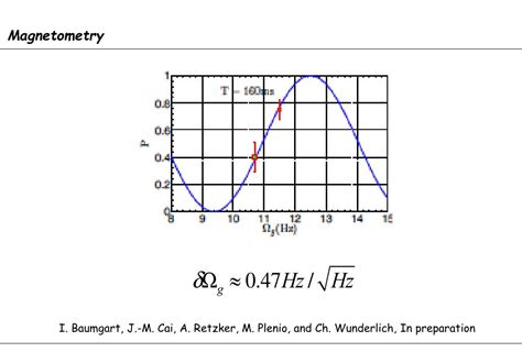 Ppt Quantum Simulation Of The Haldane Phase Powerpoint Presentation Free Download Id 1961782