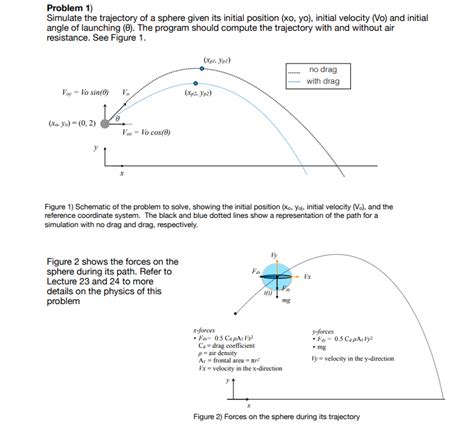 problem 1 simulate the trajectory of a sphere given