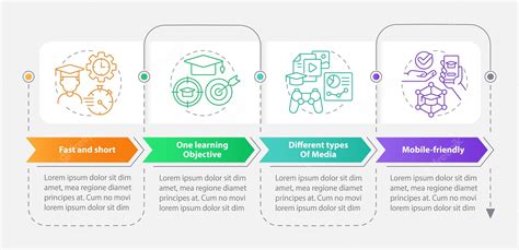 Premium Vector Microlearning Features Rectangle Infographic Template