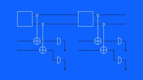 [registration Closed] Qiskit Global Summer School 2024 Ibm Quantum Computing Blog