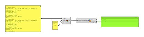 Extraction Of Coordinates From A List Text And Data Grasshopper