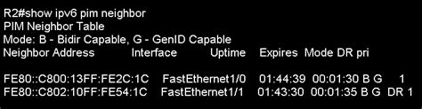 IPv Multicast Routing Configuration Cisco Support Community