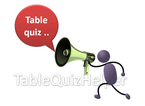 Table Quiz Helper How To Publicize A Table Quiz