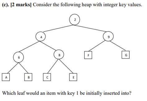 solved c [2 marks] consider the following heap with