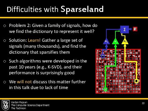 Signal Modeling From Convolutional Sparse Coding To Convolutional