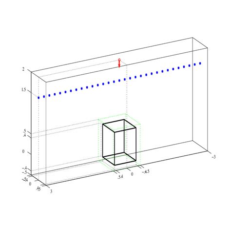 The Configuration For Example I Download Scientific Diagram