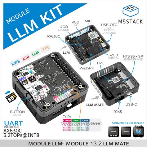 sae720f1c900f476281f247ae638bc59eb