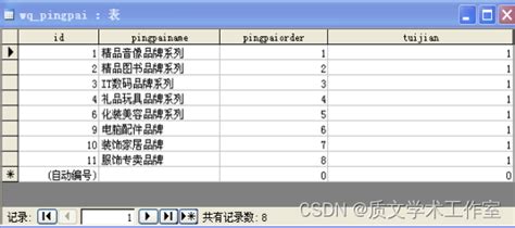asp 网上购物系统的设计与实现（论文 源码） nueve 网络购物中心系统 asp csdn博客