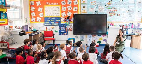 Your Guide To A Rights Respecting Classroom Rights Respecting Schools