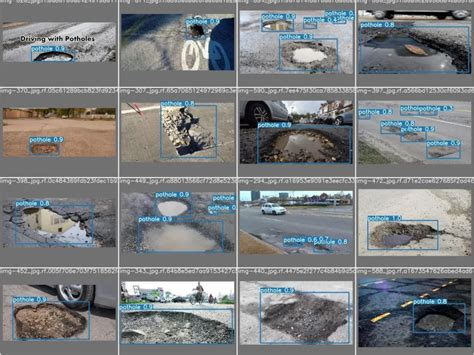 Pretrained Customized Object Detection Image Segmentation Solution Upwork