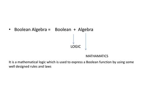 Boolean Algebra Pptx