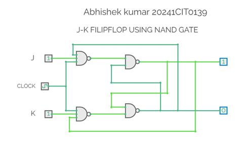 Circuitverse Experiment 8 J K Flipflop Using Nand Gate