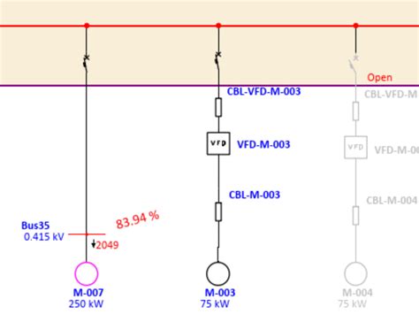 Load Flow Short Circuit Relay Coordination And Arc Flash Report Upwork