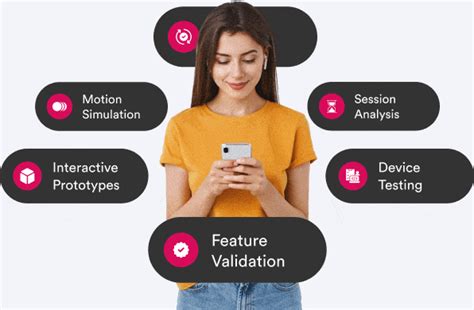 Uiux Design Services Techmarcos
