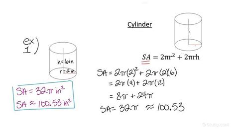 How To Find The Surface Area Of A Cylinder Algebra