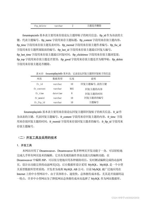 校园教学资源共享与交流平台的设计与实现 毕业论文参考校园信息交流和资源共享平台的设计与实现 参考文献 Csdn博客