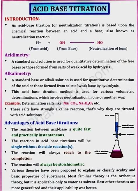 Pharmaceutical Analysis Unit 2