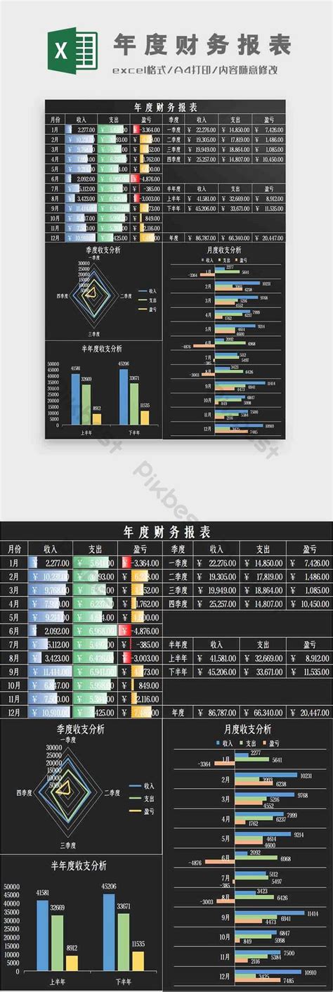 Annual Financial Income And Expenditure Report Excel Template Excel XLS Template Free Download
