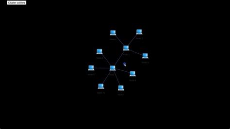 Visjs Clustering Youtube