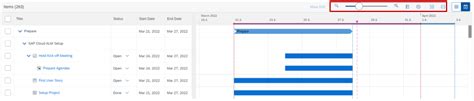 All About Gantt Chart In SAP Cloud ALM SAP Community