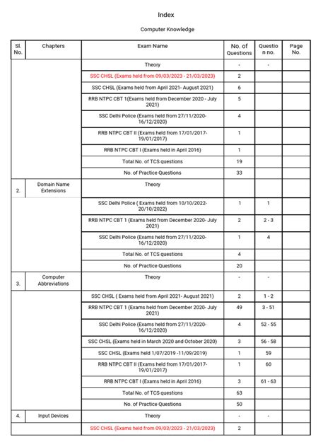 Index English Pdf Computing Computer Networking