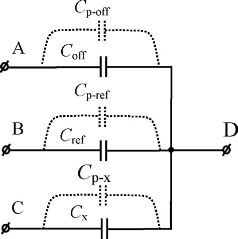 Parasitic Capacitance Between Different Pins In The Interface