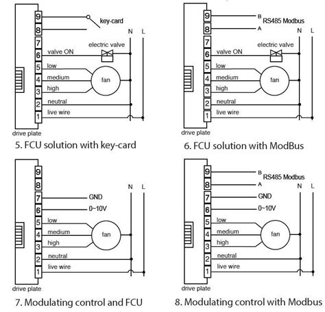 Central Air Conditioner Thermostat Wiring Diagram Circuit Diagram