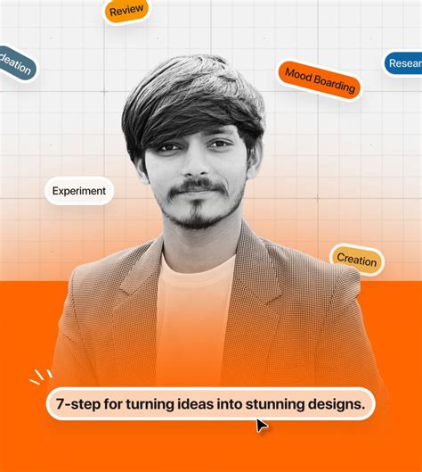 How To Turn Ideas Into Stunning Designs Divyesh Kalariya Posted On The Topic Linkedin