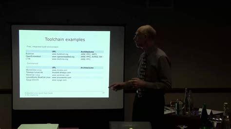 The Embedded Linux Quick Start Guide Tutorial Part 13 Chris